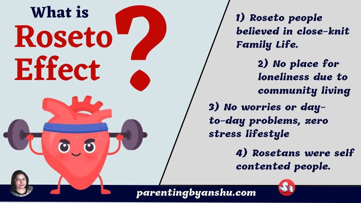 What is Roseto Effect? Mystery of Heart Disease and Overweight