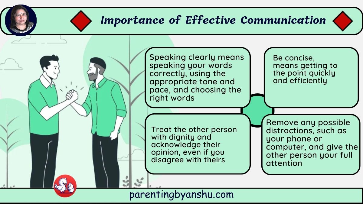 Importance of Effective Communication - Parenting By Anshu